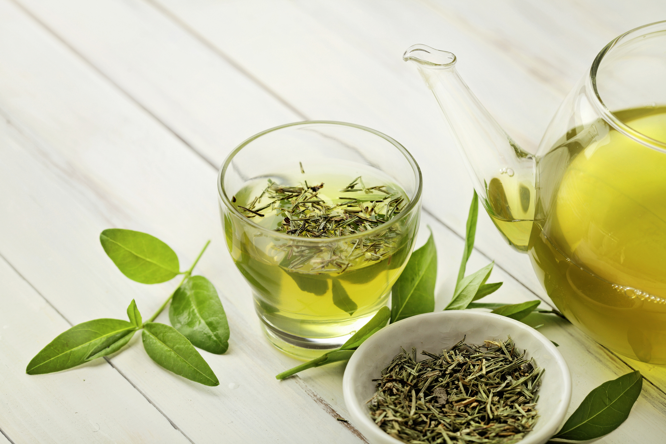What Is The Best Green Tea For Weightloss? - Ethical Inc