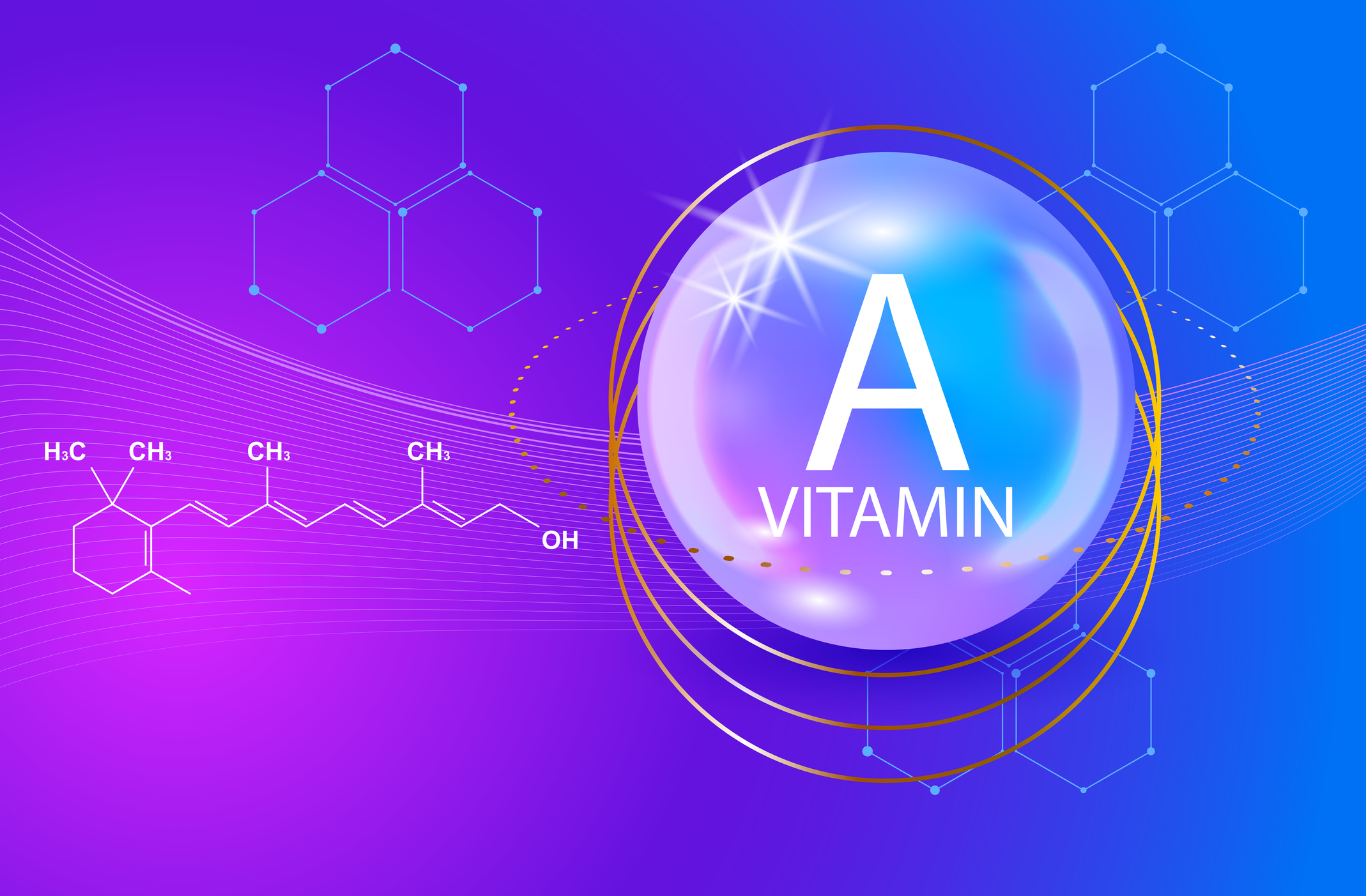 What Are The Top Vitamin A Foods? - Ethical Inc